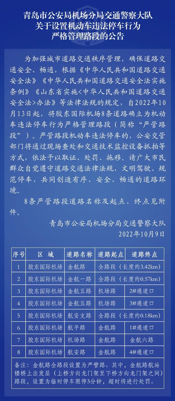 10月13日起，胶东国际机场这8条道路确立为严管路段 青报网 青岛日报官网